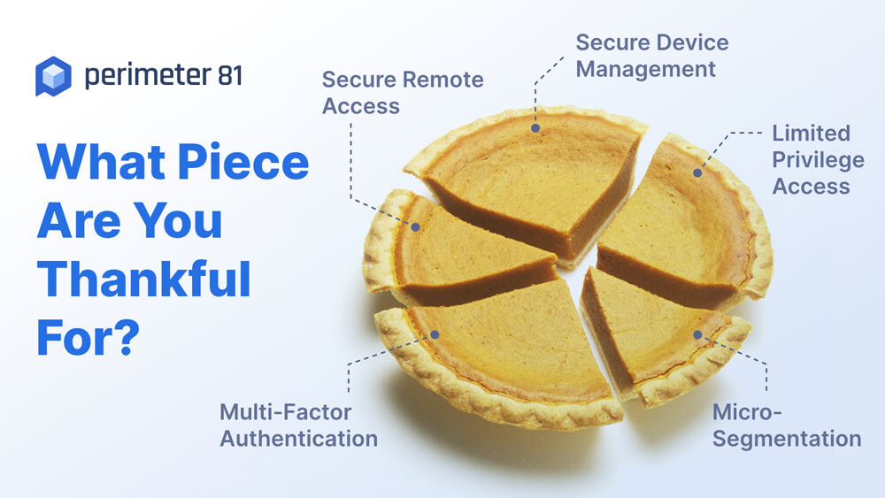 5 Network Security Technologies to Be Thankful for This Thanksgiving ...